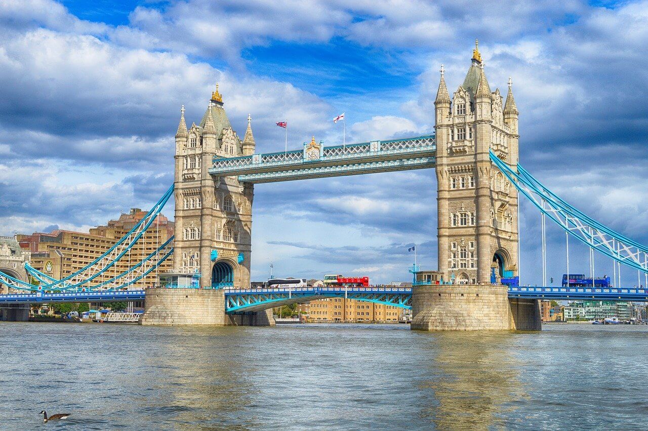 Is London Expensive Save Money In 2022 